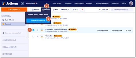 come creare una lista in tabelle html
