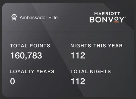 Ambassador Status Rmarriott