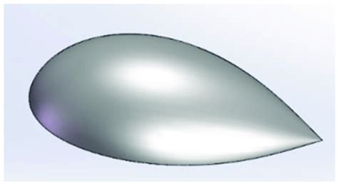 Structure Diagram Of Bionic Convex Hull Download Scientific Diagram