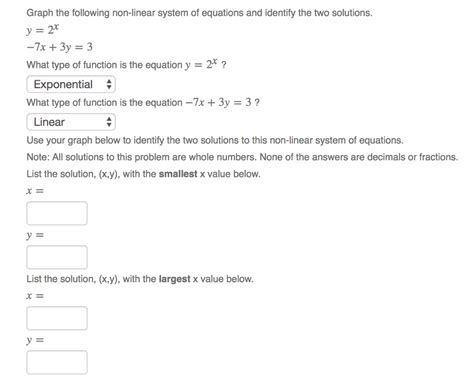 Solved Graph The Following Non Linear System Of Equations Chegg