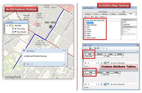 Trying To Make Notes Into Gis Data Esri Community