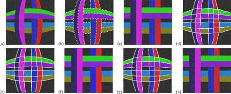 Figure 1 From Paper Special Issue On Machine Vision Applications Radial