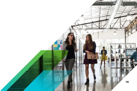 Application Modernisation Today Boxxe