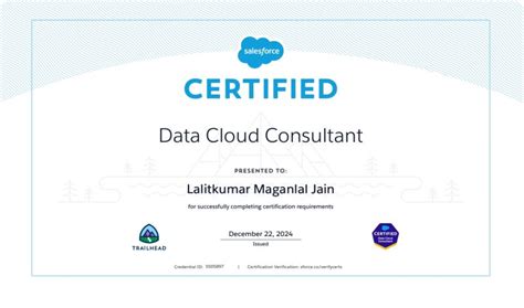 Salesforcedatacloud Datacloud Aispecialist Lalit Jain 14 Comments