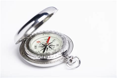 Compass And Its Uses — Lesson Science Cbse Class 6