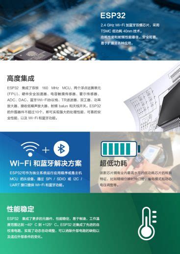 Esp32 Aduio Kit Wifi藍牙模塊esp32 串口 轉 Wifi 安信可 音頻開發板 台灣智能感測科技