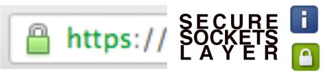 SSL Setup DEV First DEV Notes