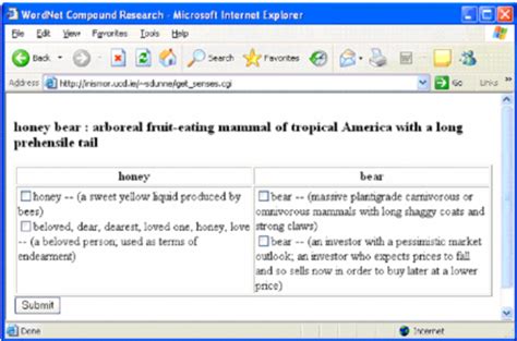 Selecting Wordnet Senses For Nouns Download Scientific Diagram