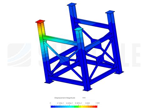 Structure By Jmartinezor Simscale