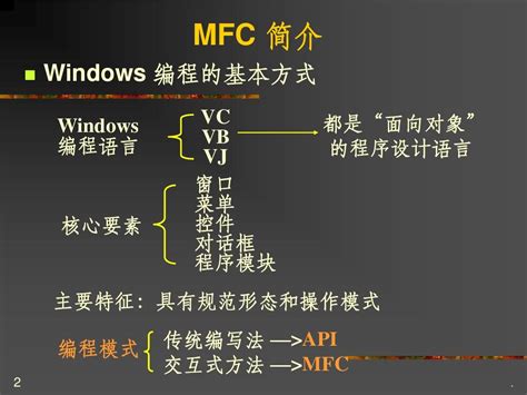 第2讲 Mfc应用程序框架及文档视图架构ppt课件word文档在线阅读与下载免费文档