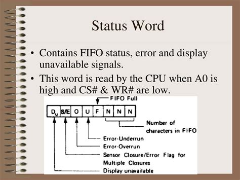 Ppt Programmable Keyboard Display Interface 8279 Powerpoint Presentation Id 4507425