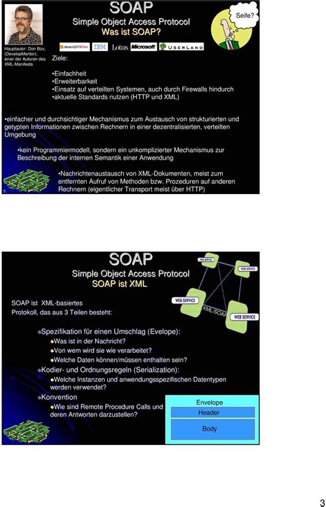 wsdl web service discription language web service modelling framework