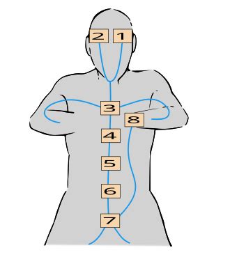 Jutsu Naruto Wikipedia