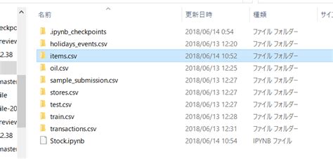 PermissionError Errno Permission Denied
