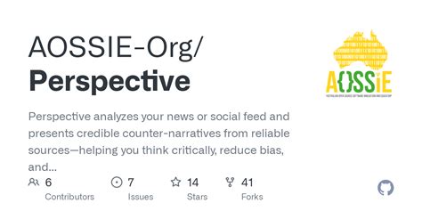 Github Aossie Org Perspective
