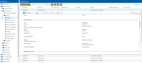 Discovery Topology DataDope