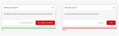 Usability Popups Default Focus On Button Best Practice User