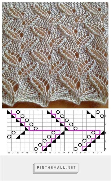 Creating Intricate Designs Exploring Fishnet Knitting