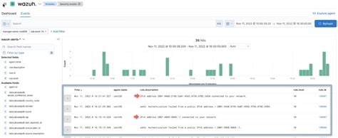 Leonardo Carlos Armesto On Linkedin Wazuh Python Api Cybersecurity