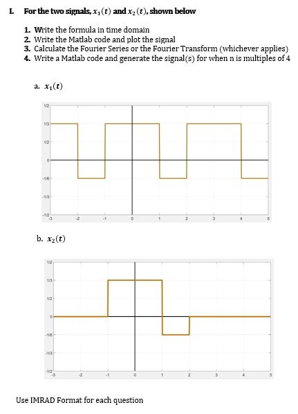 Solved Texts For The Two Signals Xt And Xt Shown Below 1
