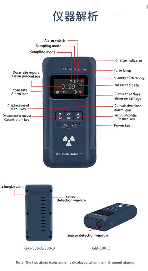 Portable Nuclear Radiation Detector