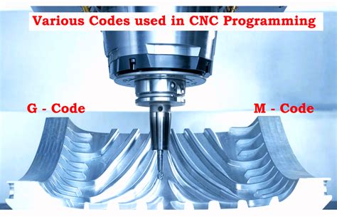 Various Codes Used In Cnc Programming