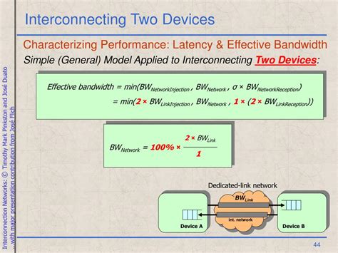 Ppt Interconnection Networks Computer Architecture A Quantitative