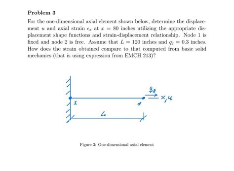 solved problem 3 for the one dimensional axial element shown