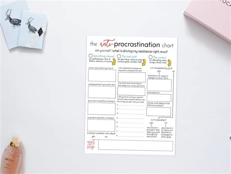 Anti Procrastination Chart Printable Coping Skills Etsy Uk