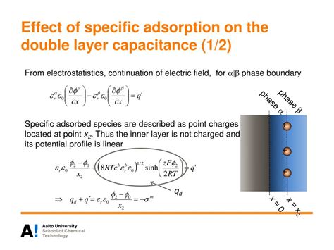 PPT Double Layer Capacitance PowerPoint Presentation Free Download ID 6764406