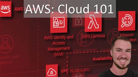 Aws Cloud 101 Attacking And Defending Aws Tryhackme Part 1