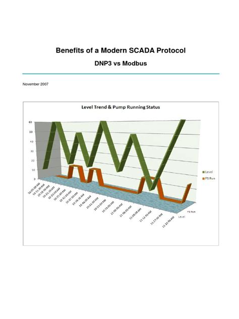 Benefits Of A Modern Scada Protocol Pdf Scada Information And