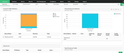 ManageEngine Firewall Analyzer Integration Guide