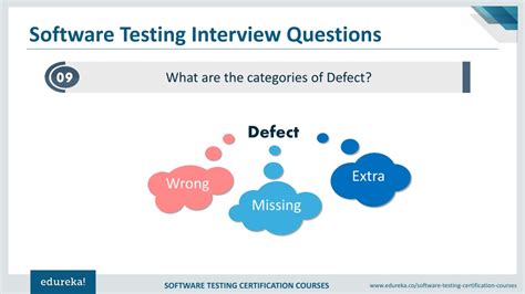 Ppt Software Testing Interview Questions And Answers Edureka