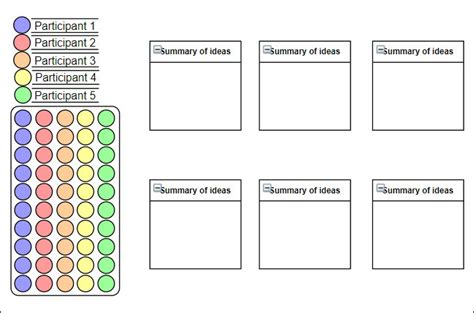 What Is Sprint Retrospective Definition Templates And Importance