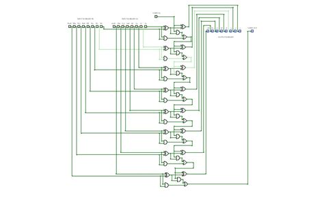 CircuitVerse BIT FULL ADDER USING LOGIC GATES