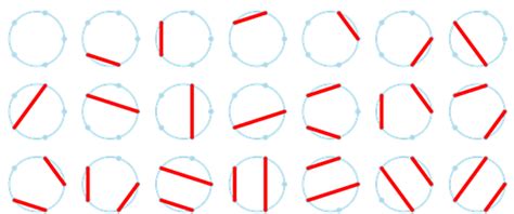 rosalind glossary motzkin numbers