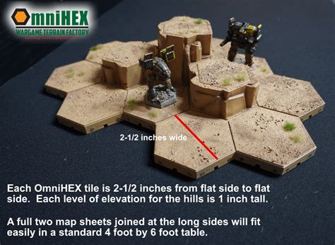 Second Dieron Regulars Rbattletech