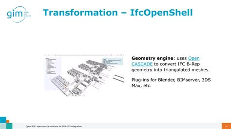 Open Bim Bridging The Gap Between Bim And Gis Pdf