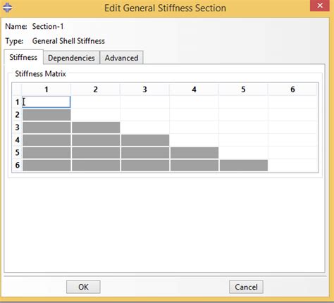 How Can I Get A General Stiffness Matrix For A Particular Composite Researchgate