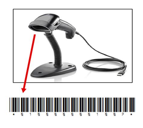 Receipt Bar Code Scanning Banyon Data