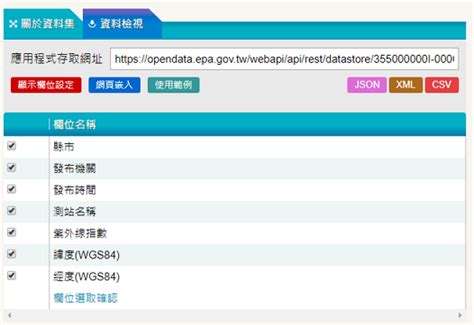 jquery — ajax 本篇記錄用jquery操作ajax的方法 by tsung yu tom s blog medium