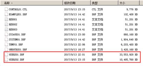 Ora 01654tablespace空间不足问题处理 Xusweeter 博客园