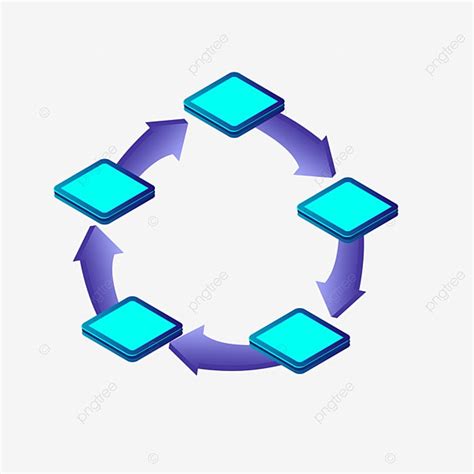 Information Chart Classification Chart Vector Material Classification Chart Template Download