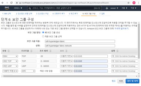Github Ljwoon94hyperledger Fabric 5host Local Hyperledgerfabric