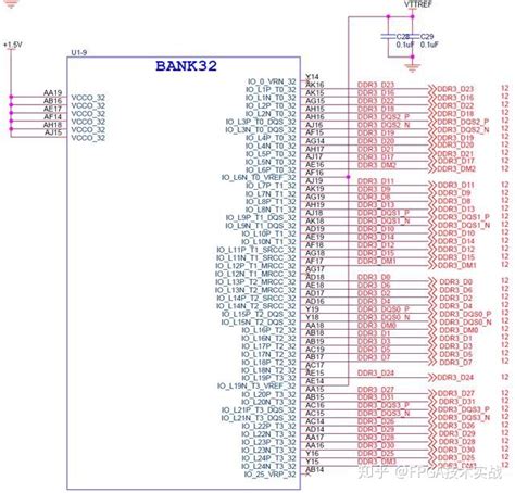 Xilinx管脚差分端接 Xilinx 7系列selectio结构之io标准和端接匹配（三） Weixin 39978863的博客 Csdn博客