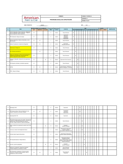 F Cor Rh 14 Programa Anual De Capacitacion Descargar Gratis Pdf