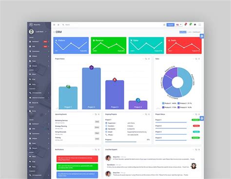 Best React Dashboard Templates Frontend Javascript Envato Tuts
