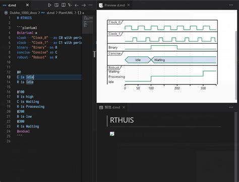 plantumL 无法在 md 中显示 Issue 485 qjebbs vscode plantuml GitHub