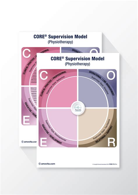 Core® Model Amovita International